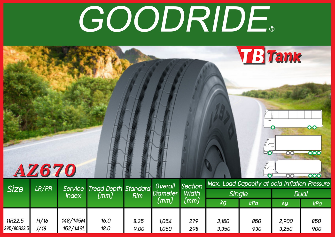 ทีบีแทงค์ | ศูนย์จำหน่ายและติดตั้ง แทงค์น้ำมัน ครบวงจร